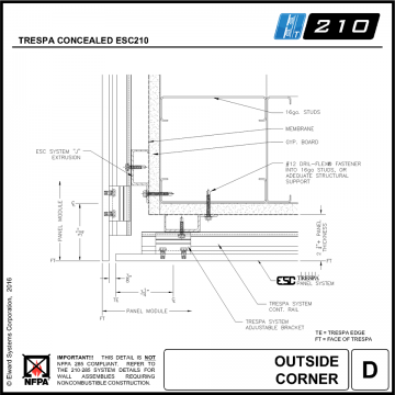 Trespa Concealed System | Wall Paneling & Cladding Systems | Elward