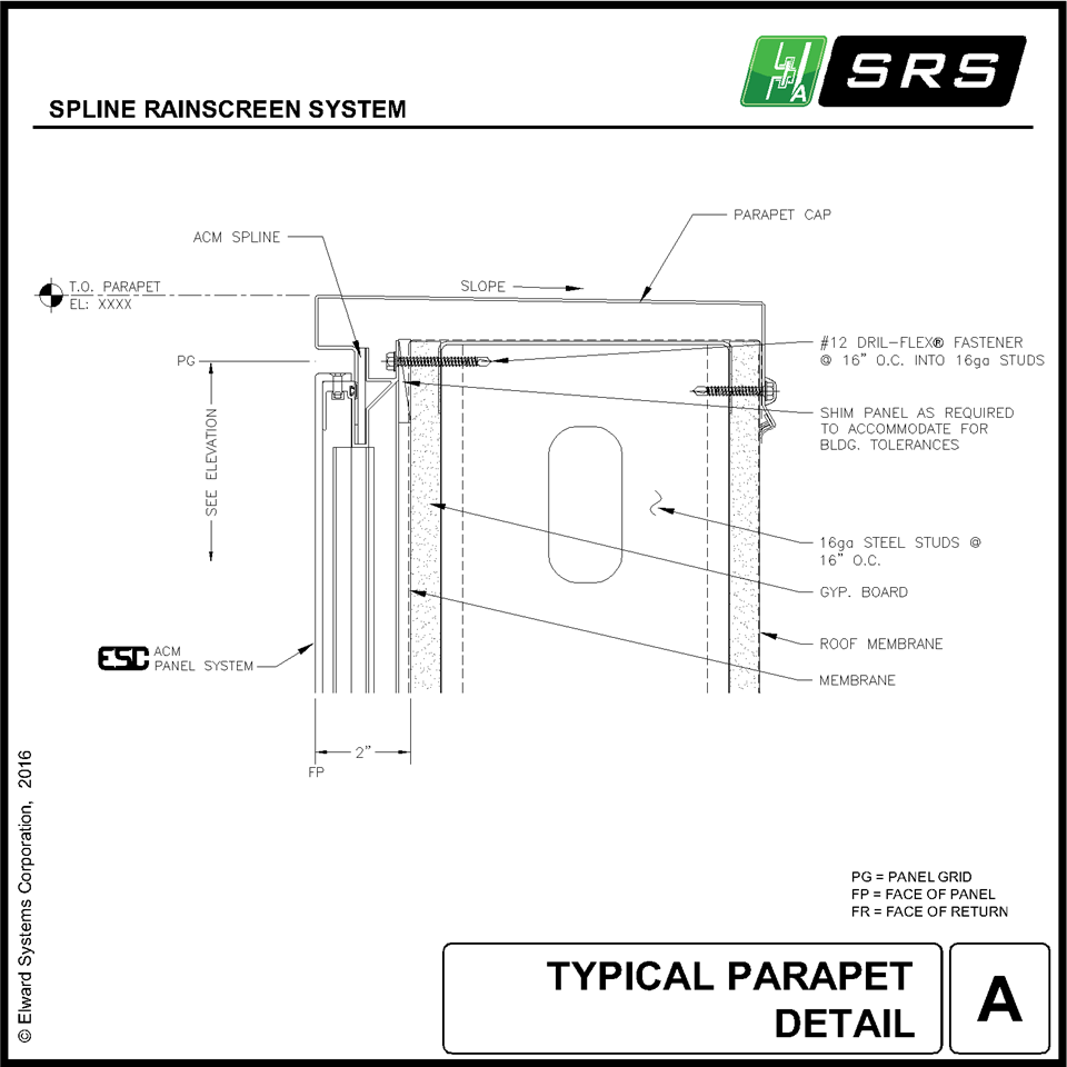 Rainscreen System Details
