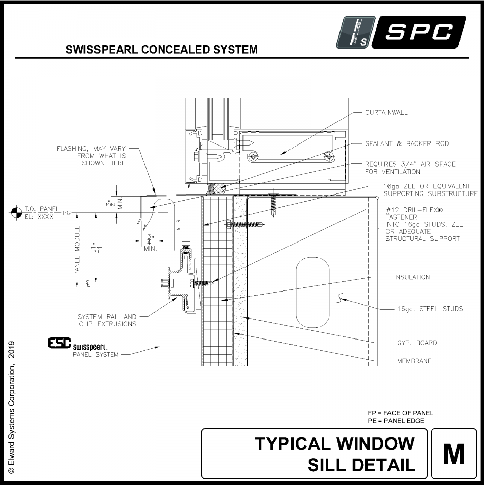 Swisspearl Concealed | Wall Paneling & Cladding Systems | Elward