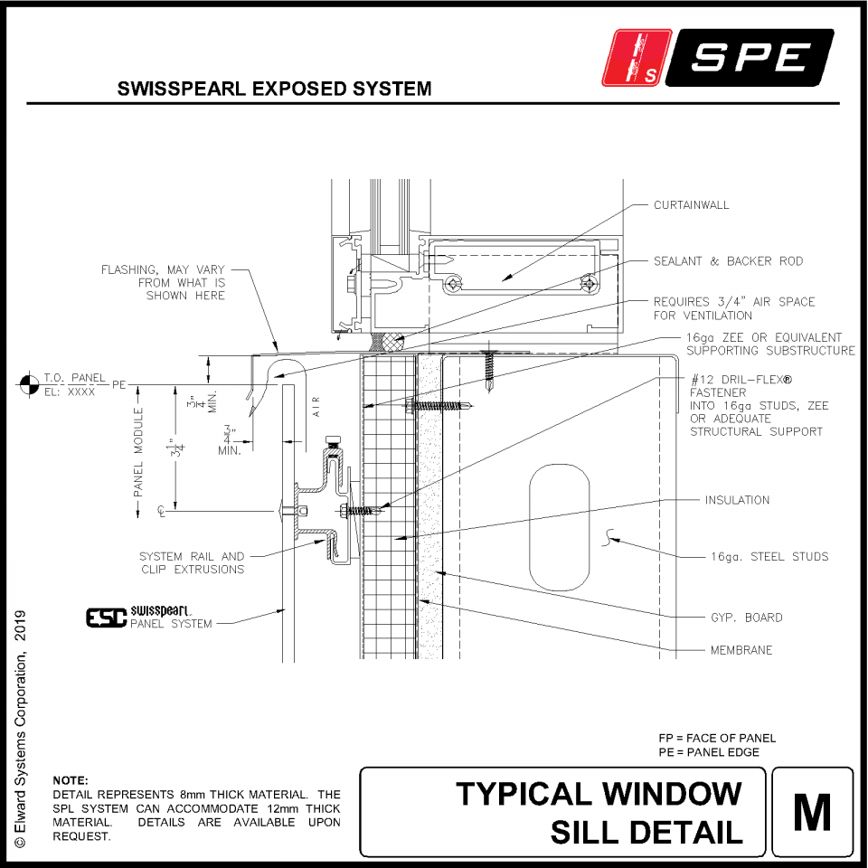 Swisspearl Exposed | Wall Paneling & Cladding Systems | Elward