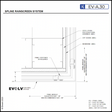 Spline Rainscreen System | Wall Paneling & Cladding Systems | Elward