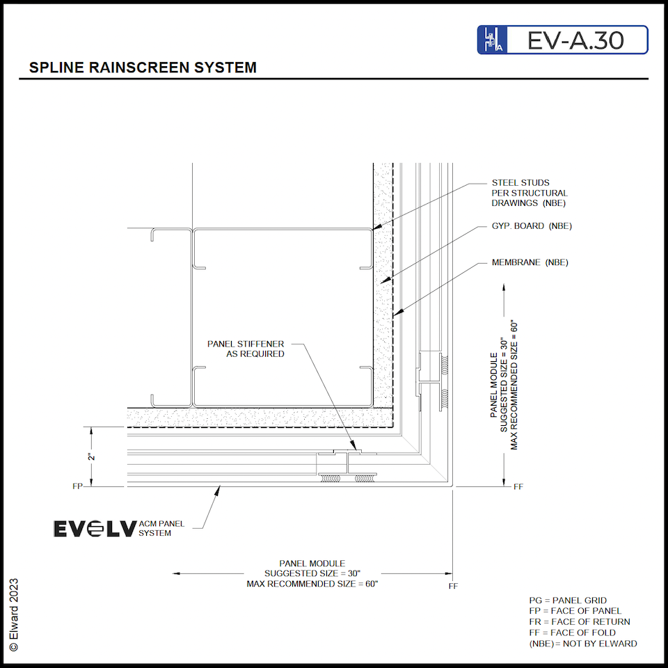 Spline Rainscreen System | Wall Paneling & Cladding Systems | Elward