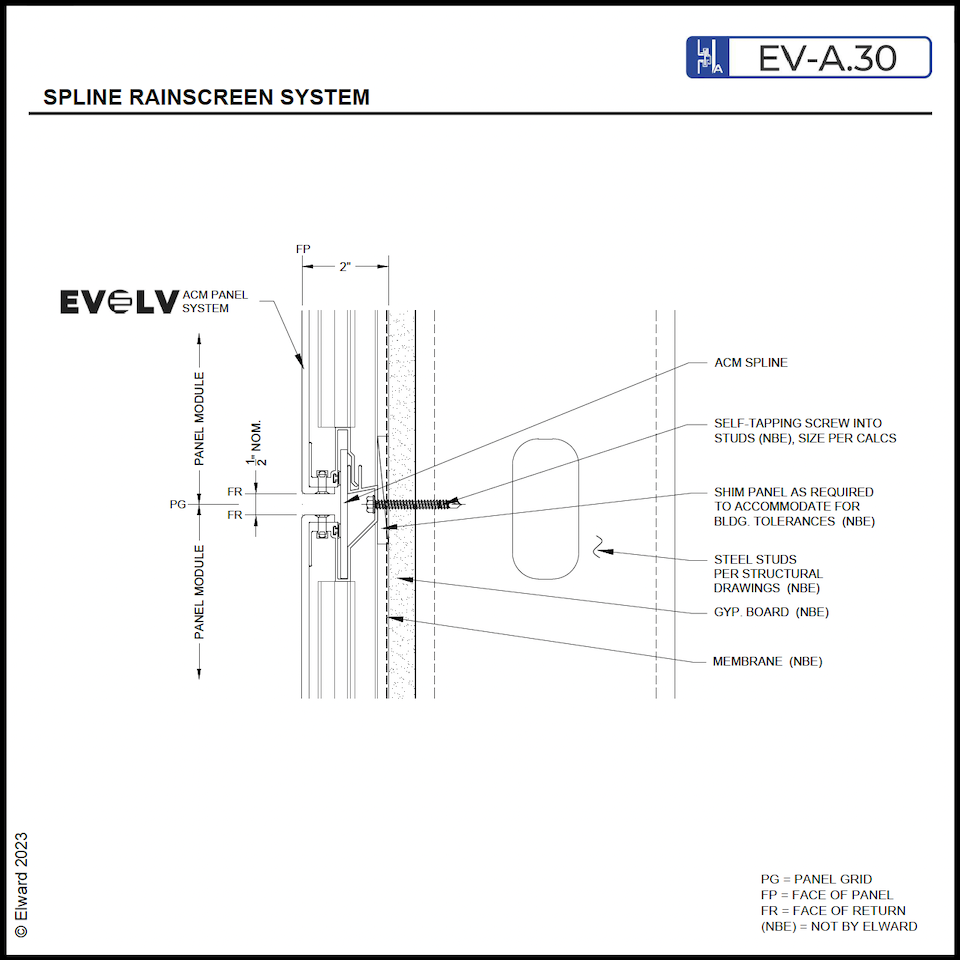 Spline Rainscreen System | Wall Paneling & Cladding Systems | Elward