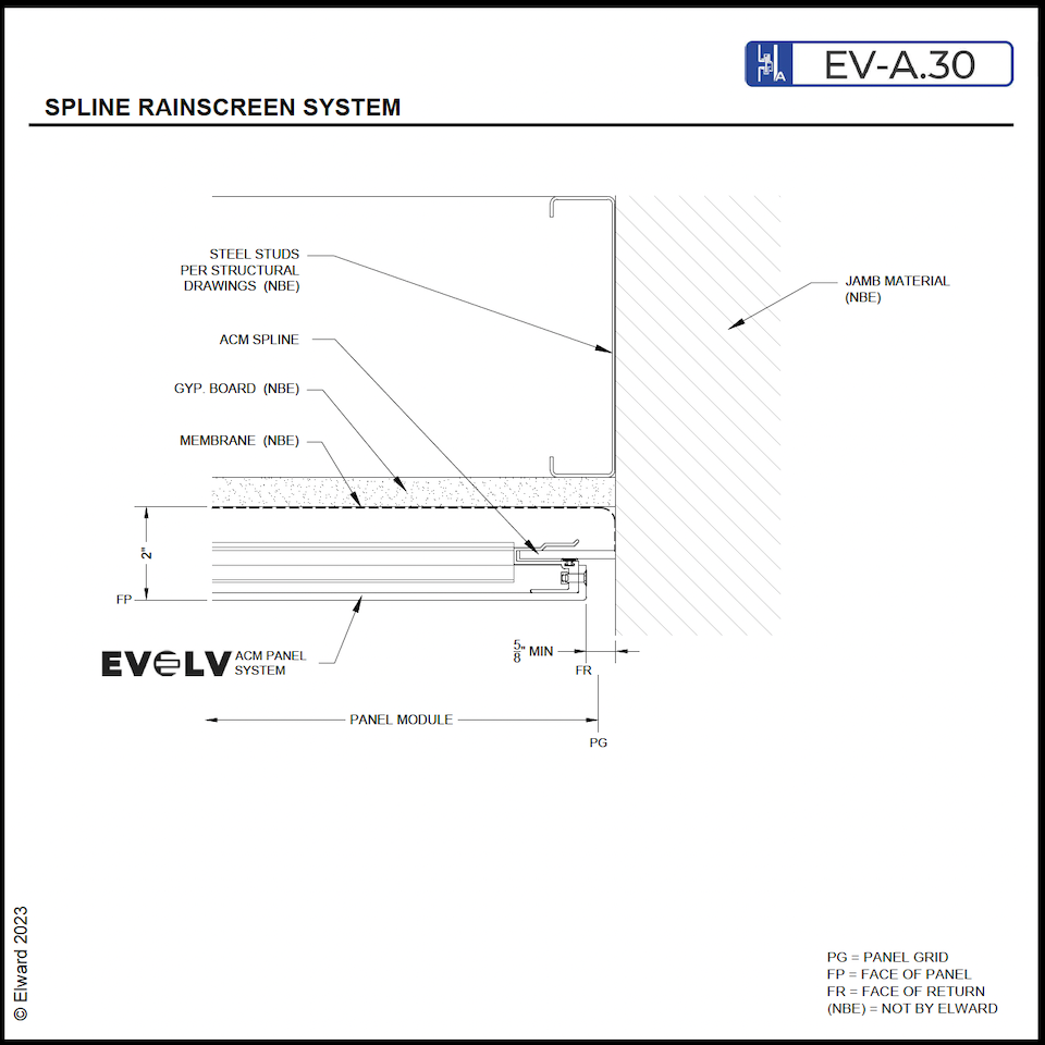 Spline Rainscreen System | Wall Paneling & Cladding Systems | Elward