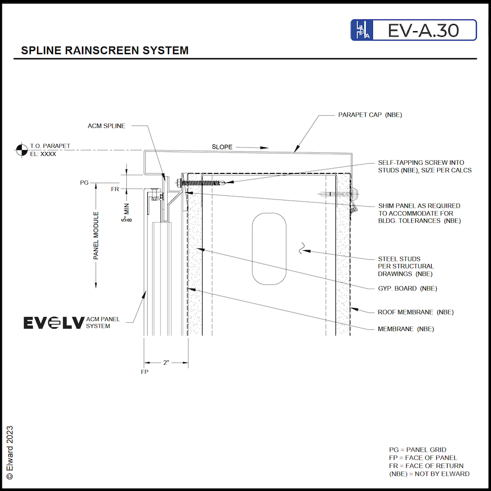 Spline Rainscreen System | Wall Paneling & Cladding Systems | Elward
