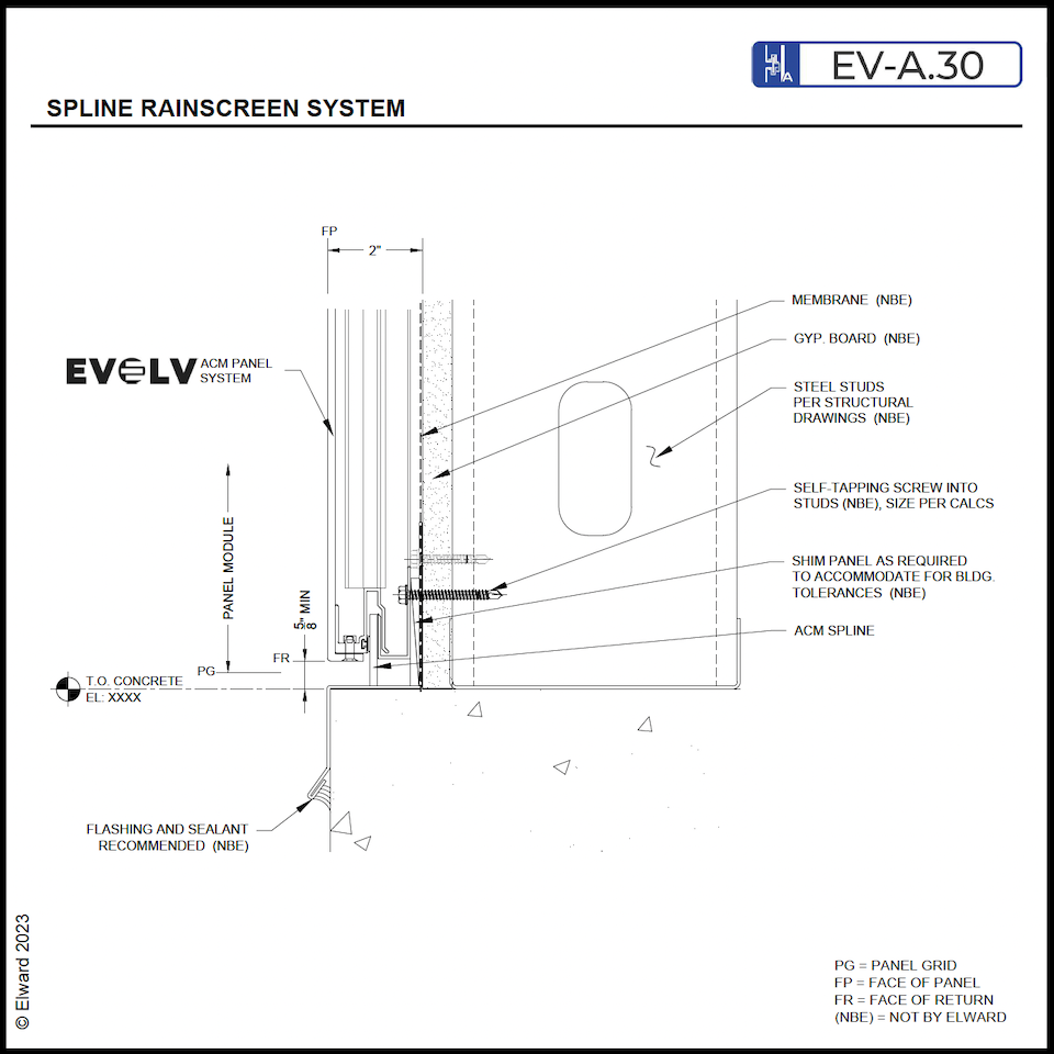 Spline Rainscreen System | Wall Paneling & Cladding Systems | Elward
