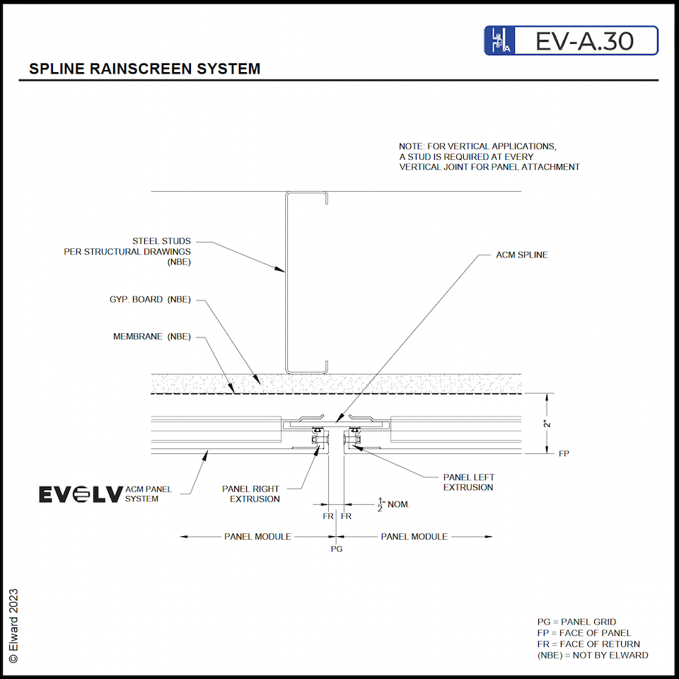 Spline Rainscreen System | Wall Paneling & Cladding Systems | Elward