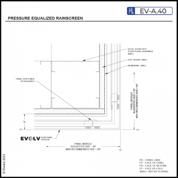Pressure Equalized Rainscreen | Wall Paneling & Cladding Systems | Elward