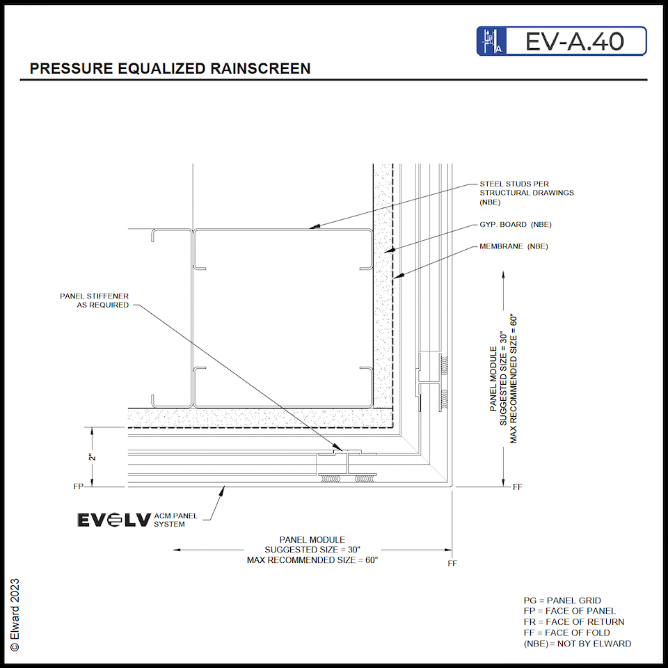 Elward | Pressure Equalized Rainscreen | Wall Paneling & Cladding ...