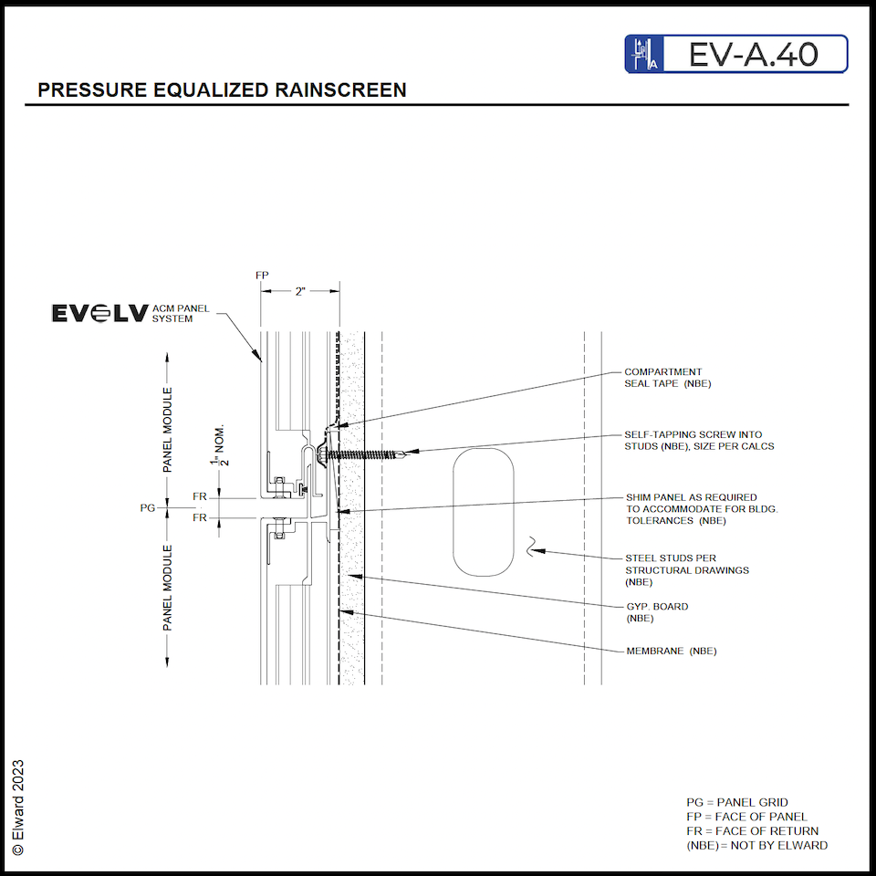 Pressure Equalized Rainscreen | Wall Paneling & Cladding Systems | Elward