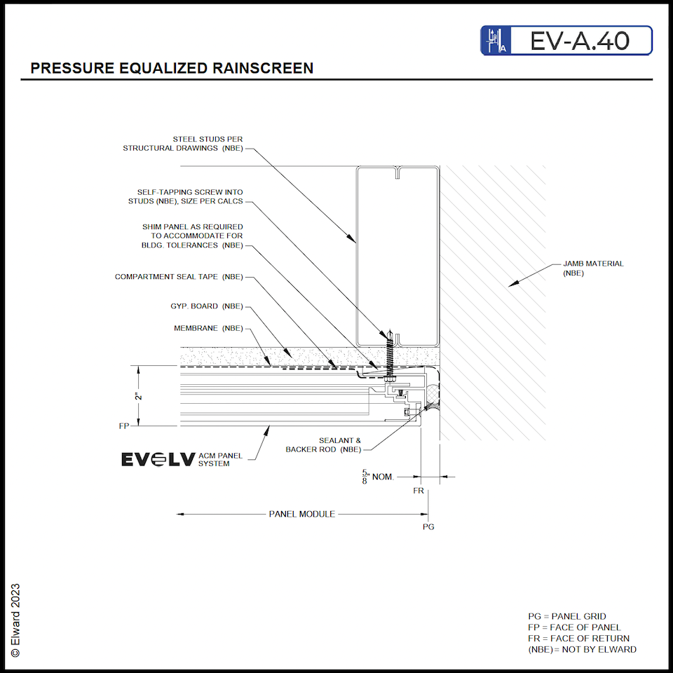 Pressure Equalized Rainscreen | Wall Paneling & Cladding Systems | Elward