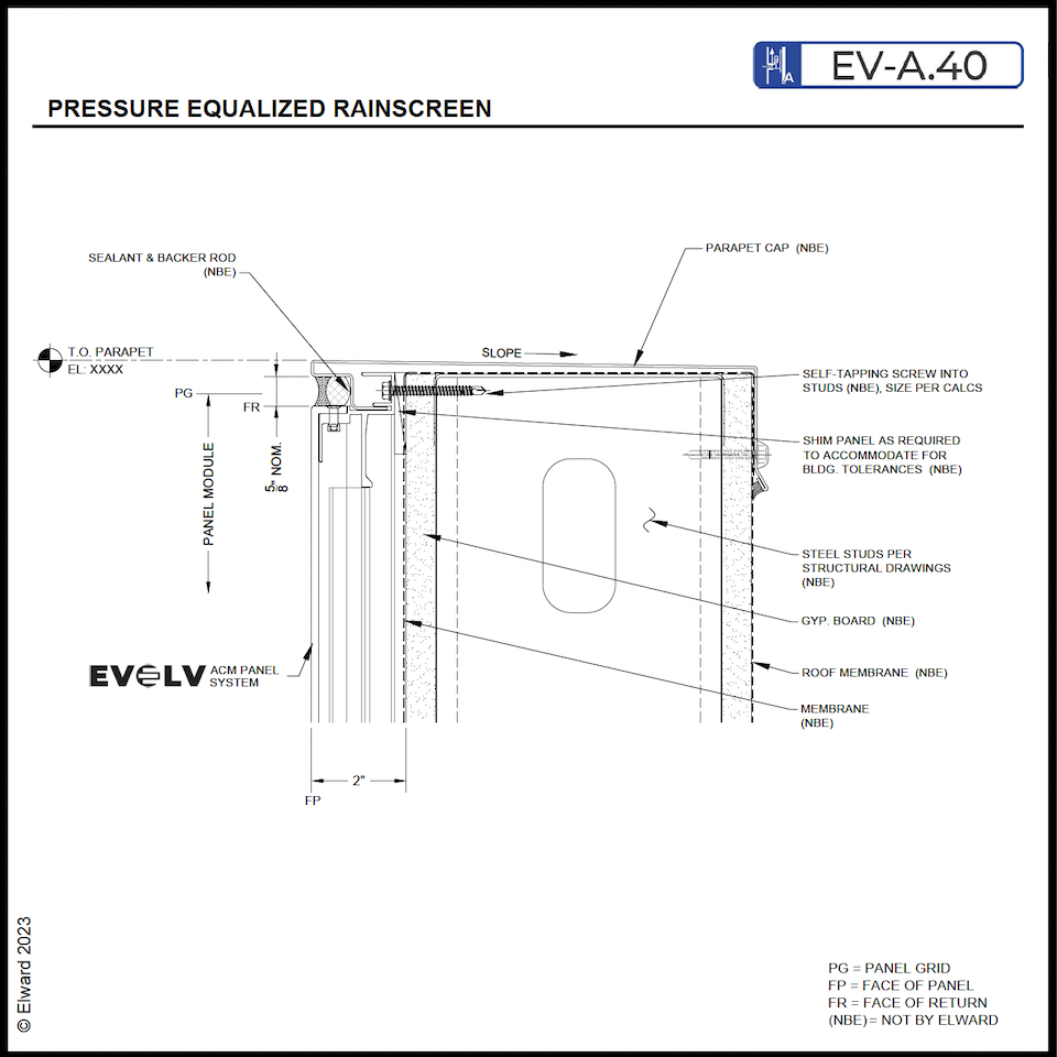 Pressure Equalized Rainscreen | Wall Paneling & Cladding Systems | Elward
