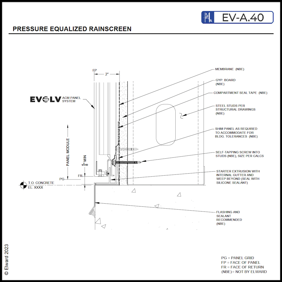 Pressure Equalized Rainscreen | Wall Paneling & Cladding Systems | Elward