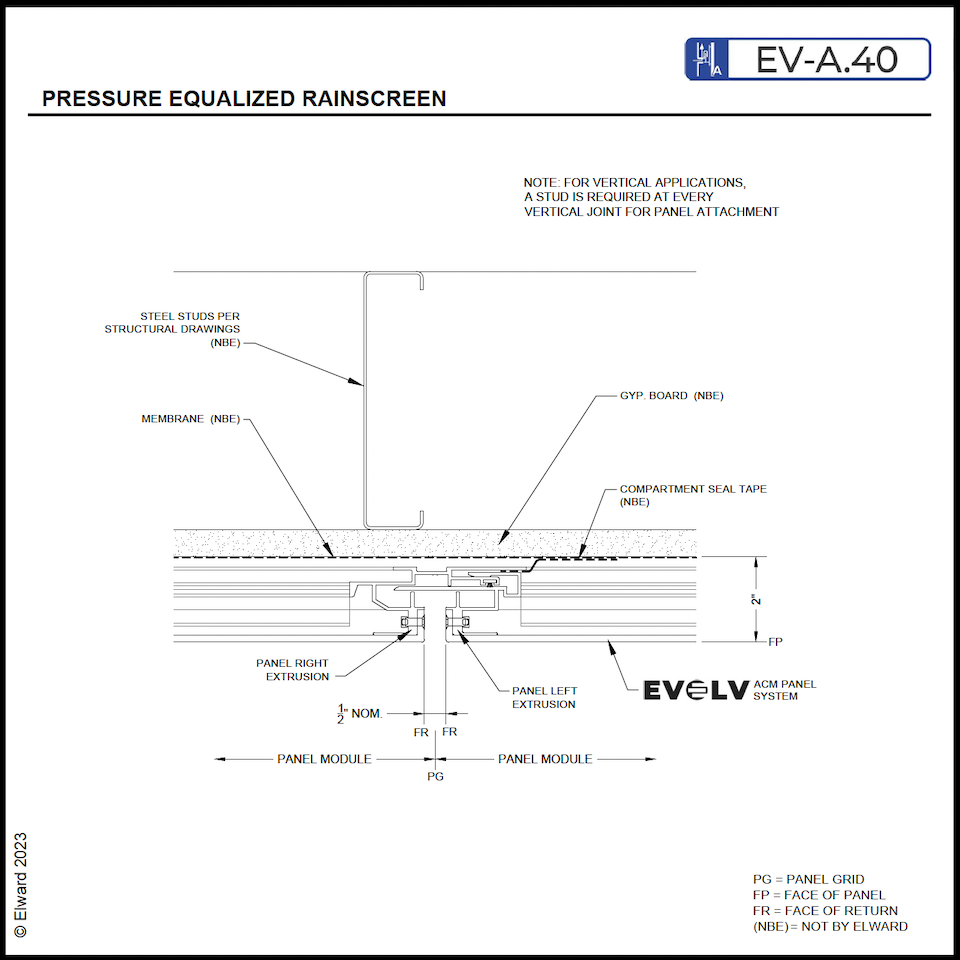 Pressure Equalized Rainscreen | Wall Paneling & Cladding Systems | Elward