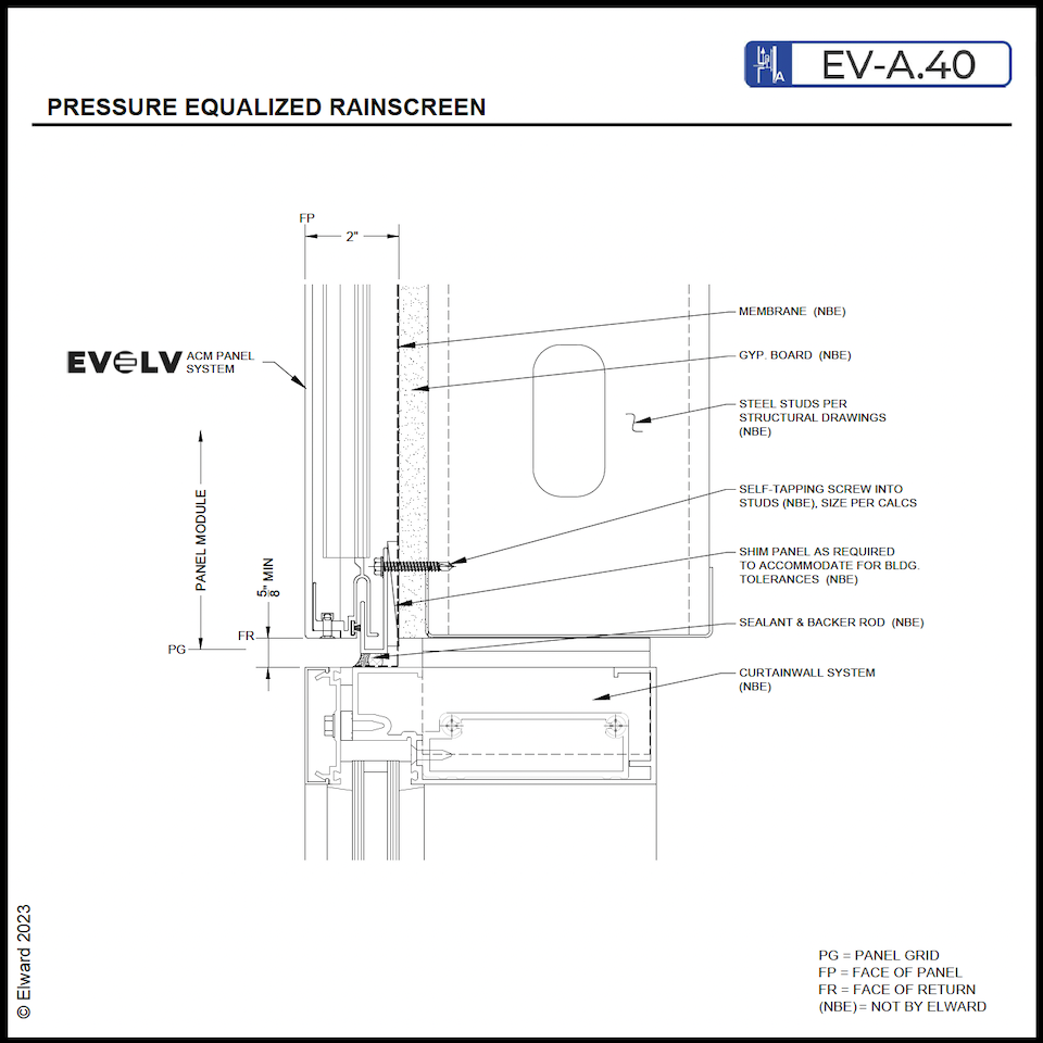 Pressure Equalized Rainscreen | Wall Paneling & Cladding Systems | Elward