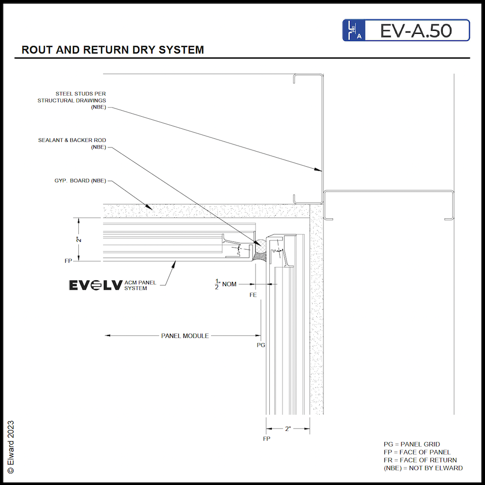 Rout Return Dry | Commercial Wall Paneling & Cladding Systems | Elward