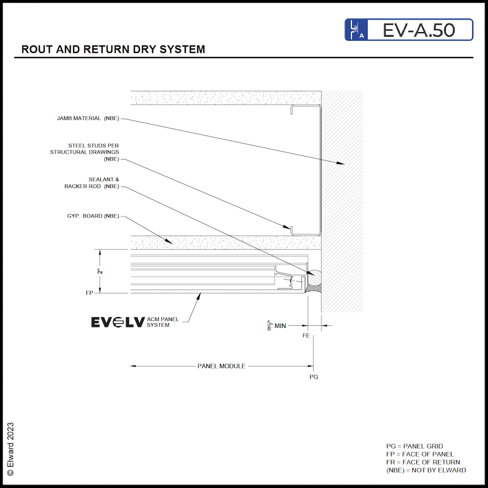Rout Return Dry | Commercial Wall Paneling & Cladding Systems | Elward