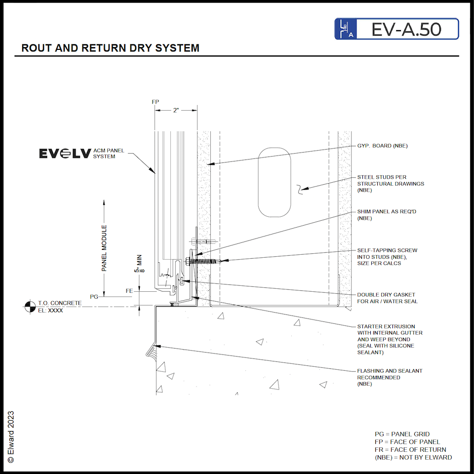 Elward | Rout Return Dry | Commercial Wall Paneling & Cladding Systems ...
