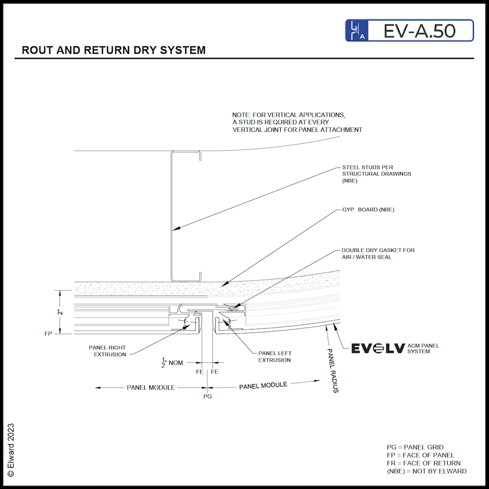 Rout Return Dry | Commercial Wall Paneling & Cladding Systems | Elward