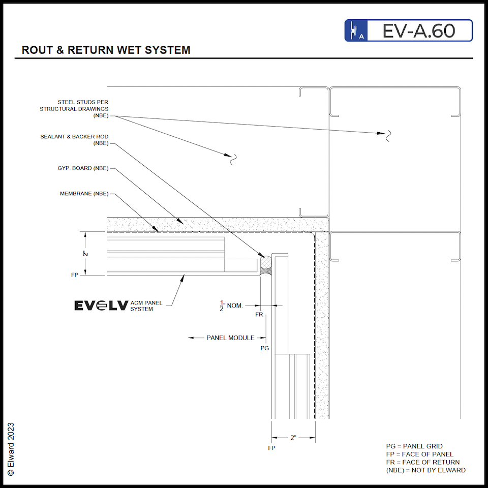 Rout Return Wet | Wall Paneling & Cladding Systems | Elward