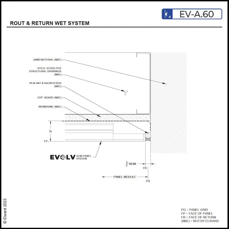 Rout Return Wet | Wall Paneling & Cladding Systems | Elward