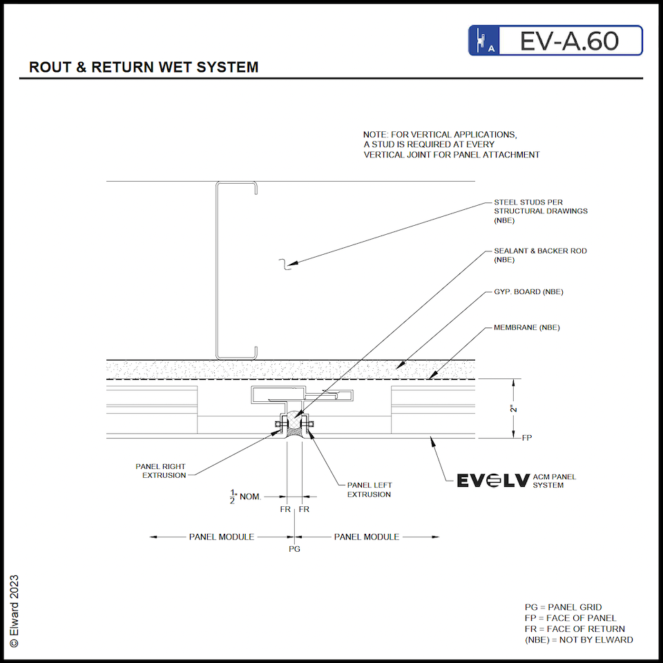 Rout Return Wet | Wall Paneling & Cladding Systems | Elward