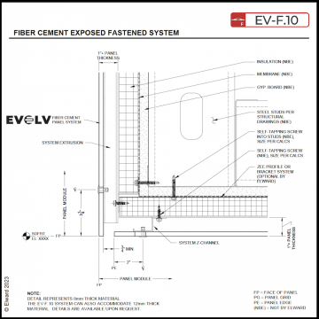 Exposed Fastener System | Wall Paneling & Cladding Systems | Elward