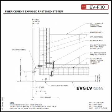 Exposed Fastener System | Wall Paneling & Cladding Systems | Elward