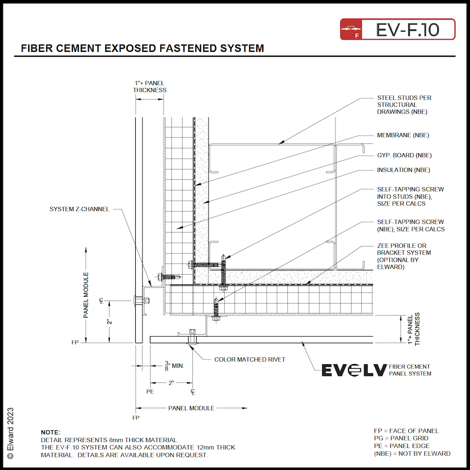 Exposed Fastener System | Wall Paneling & Cladding Systems | Elward