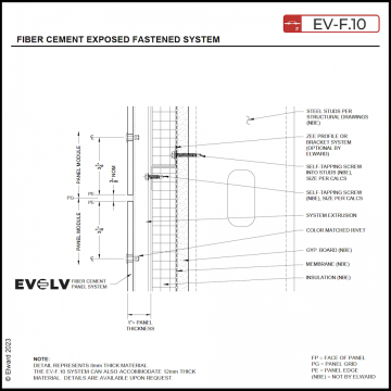Exposed Fastener System | Wall Paneling & Cladding Systems | Elward