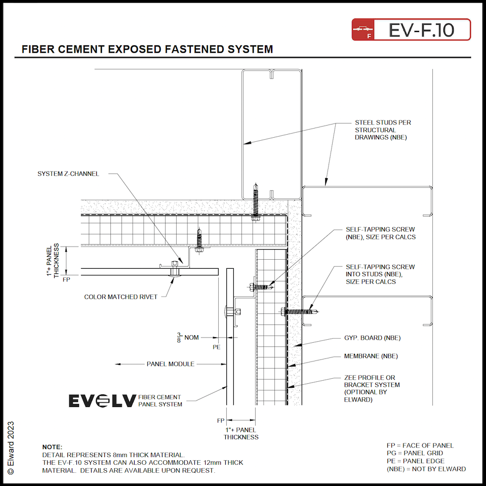 Exposed Fastener System | Wall Paneling & Cladding Systems | Elward