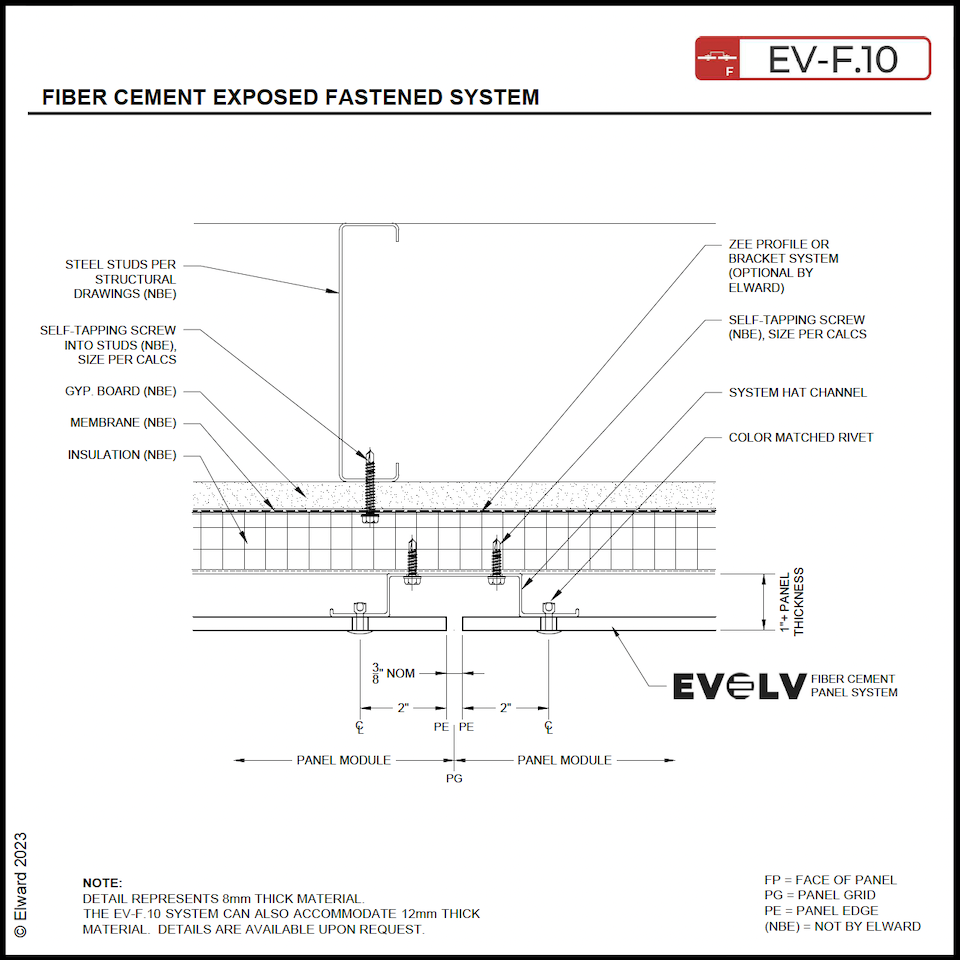 Elward | Exposed Fastener System | Wall Paneling & Cladding Systems ...