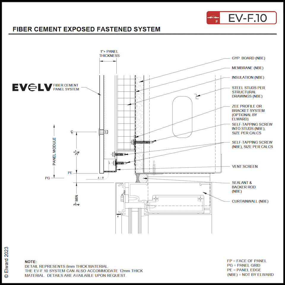 Exposed Fastener System | Wall Paneling & Cladding Systems | Elward