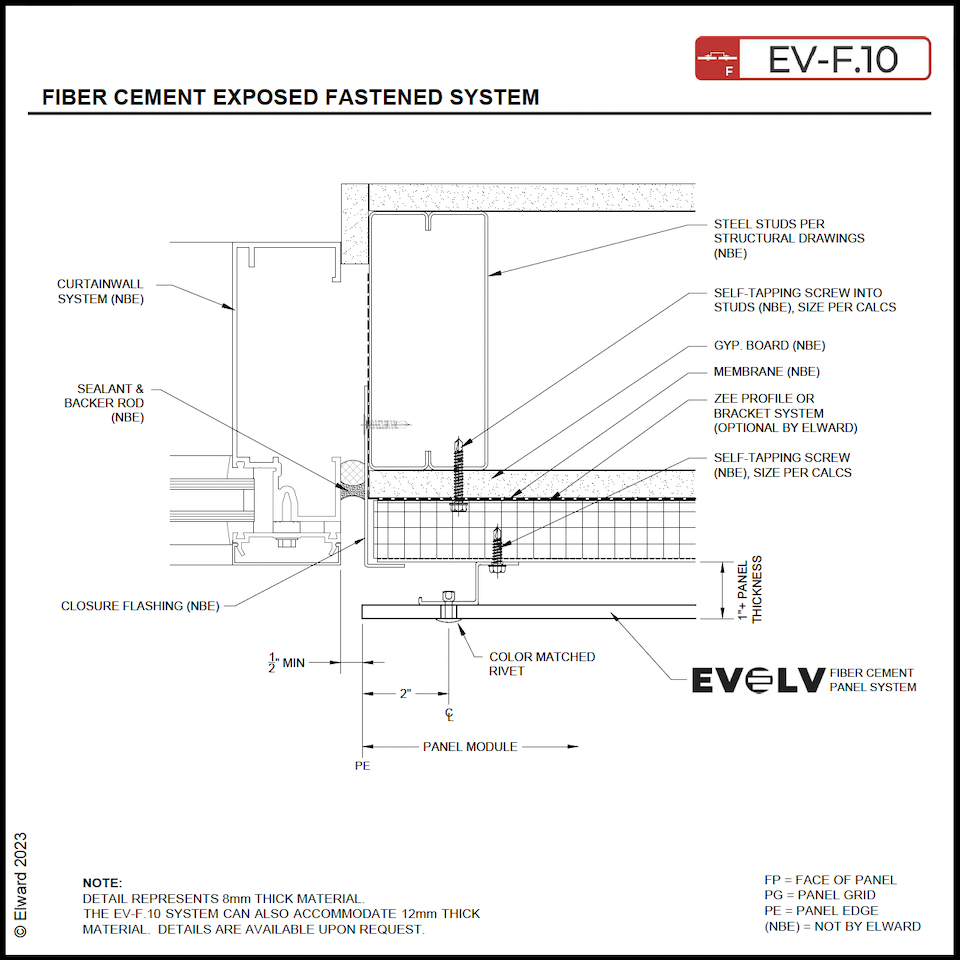 Exposed Fastener System | Wall Paneling & Cladding Systems | Elward