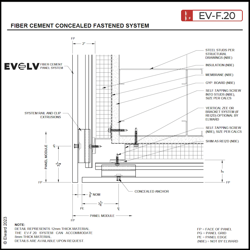 Concealed Fastener System | Wall Paneling & Cladding Systems | Elward