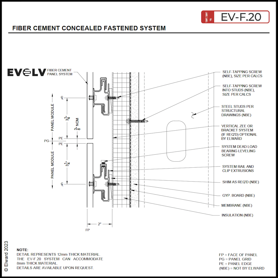 Concealed Fastener System | Wall Paneling & Cladding Systems | Elward