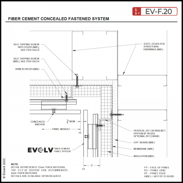 Concealed Fastener System | Wall Paneling & Cladding Systems | Elward