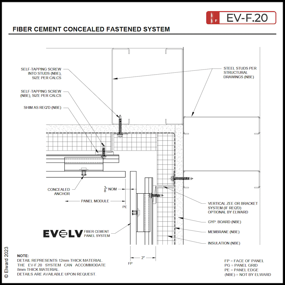 Concealed Fastener System | Wall Paneling & Cladding Systems | Elward
