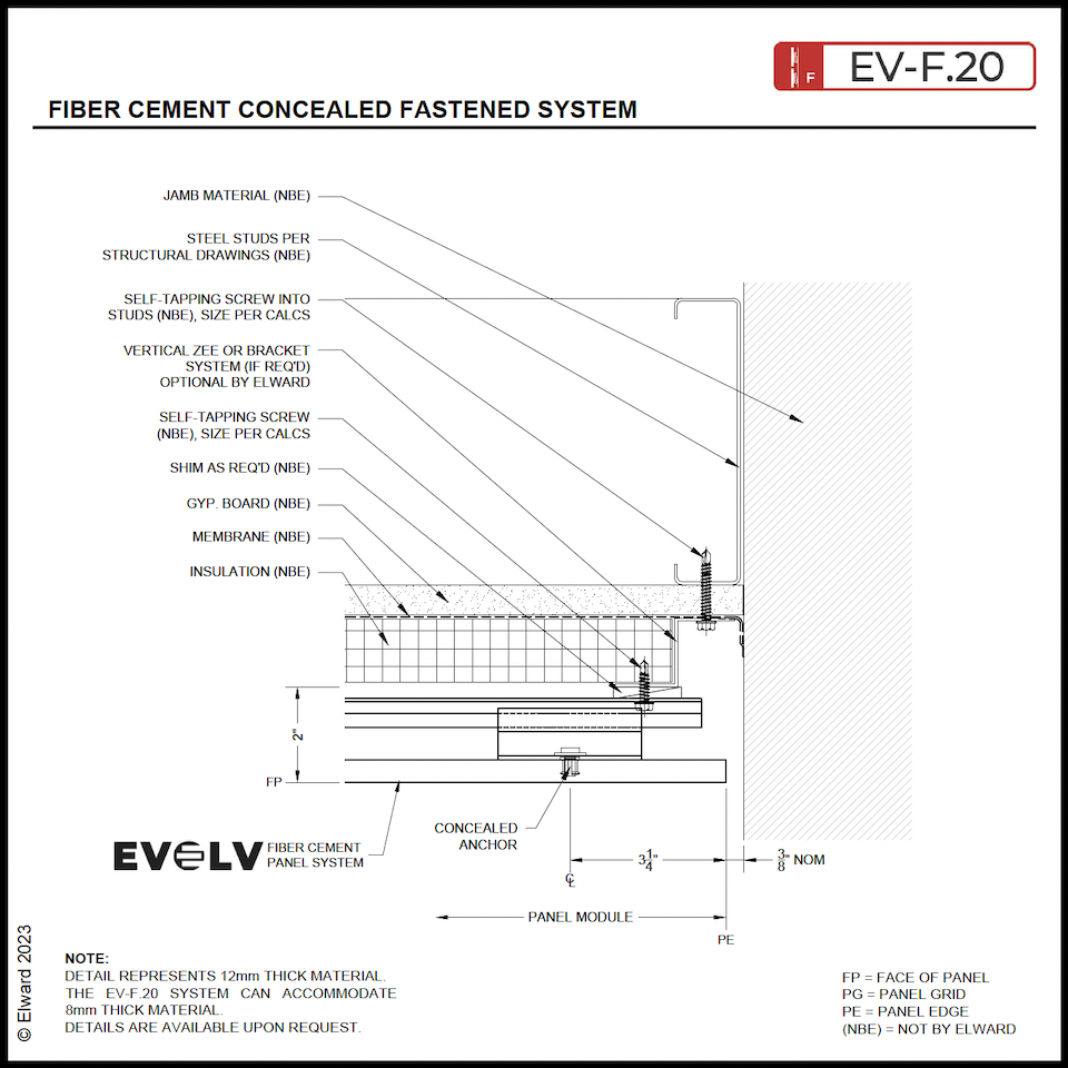 Concealed Fastener System | Wall Paneling & Cladding Systems | Elward