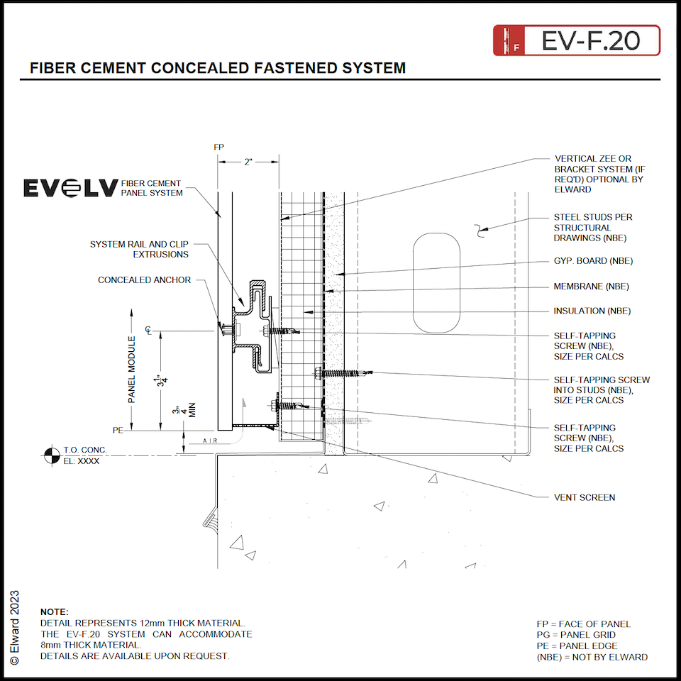 Concealed Fastener System | Wall Paneling & Cladding Systems | Elward