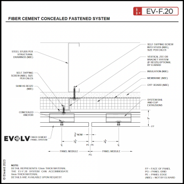 Concealed Fastener System | Wall Paneling & Cladding Systems | Elward