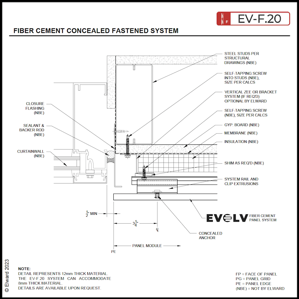 Concealed Fastener System | Wall Paneling & Cladding Systems | Elward