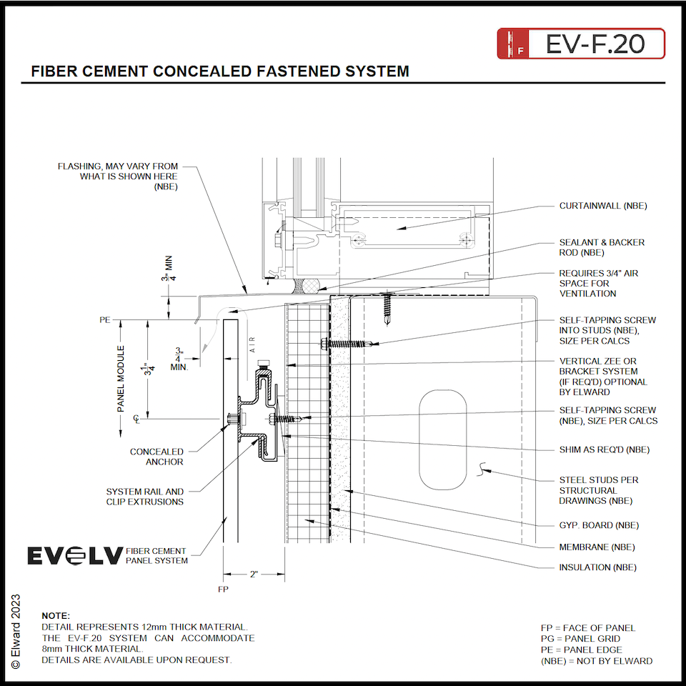 Concealed Fastener System | Wall Paneling & Cladding Systems | Elward