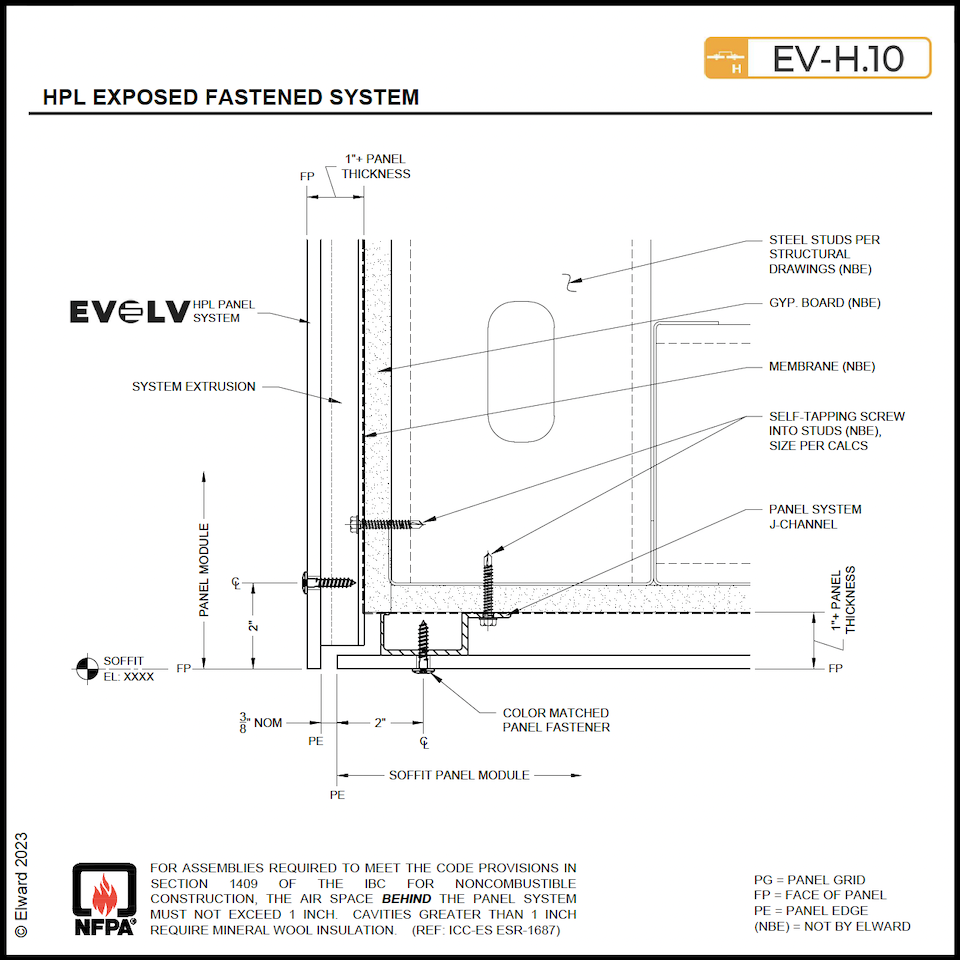 Trespa Exposed Fastener System | Wall Paneling & Cladding Systems | Elward