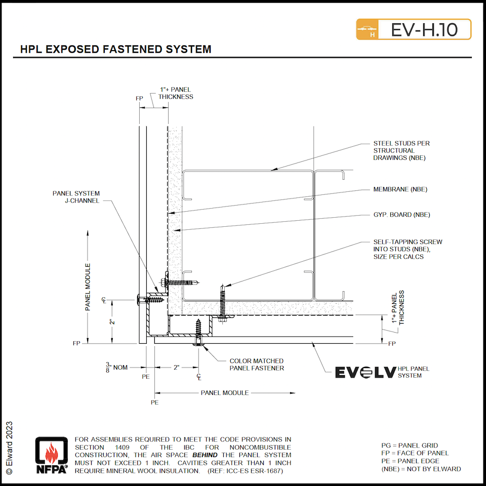 Trespa Exposed Fastener System | Wall Paneling & Cladding Systems | Elward