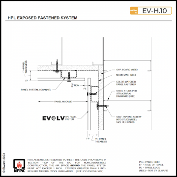 Trespa Exposed Fastener System | Wall Paneling & Cladding Systems | Elward