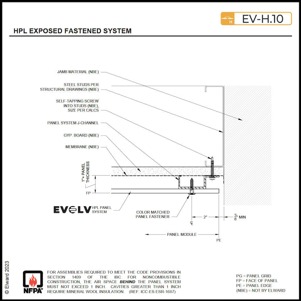 Trespa Exposed Fastener System | Wall Paneling & Cladding Systems | Elward
