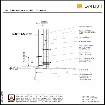 Trespa Exposed Fastener System | Wall Paneling & Cladding Systems | Elward