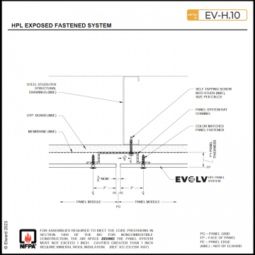 Trespa Exposed Fastener System | Wall Paneling & Cladding Systems | Elward