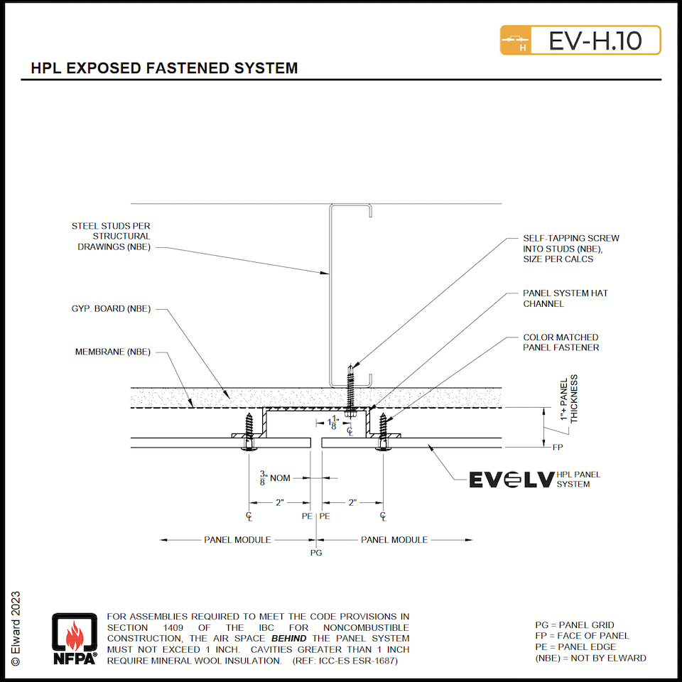 Trespa Exposed Fastener System | Wall Paneling & Cladding Systems | Elward